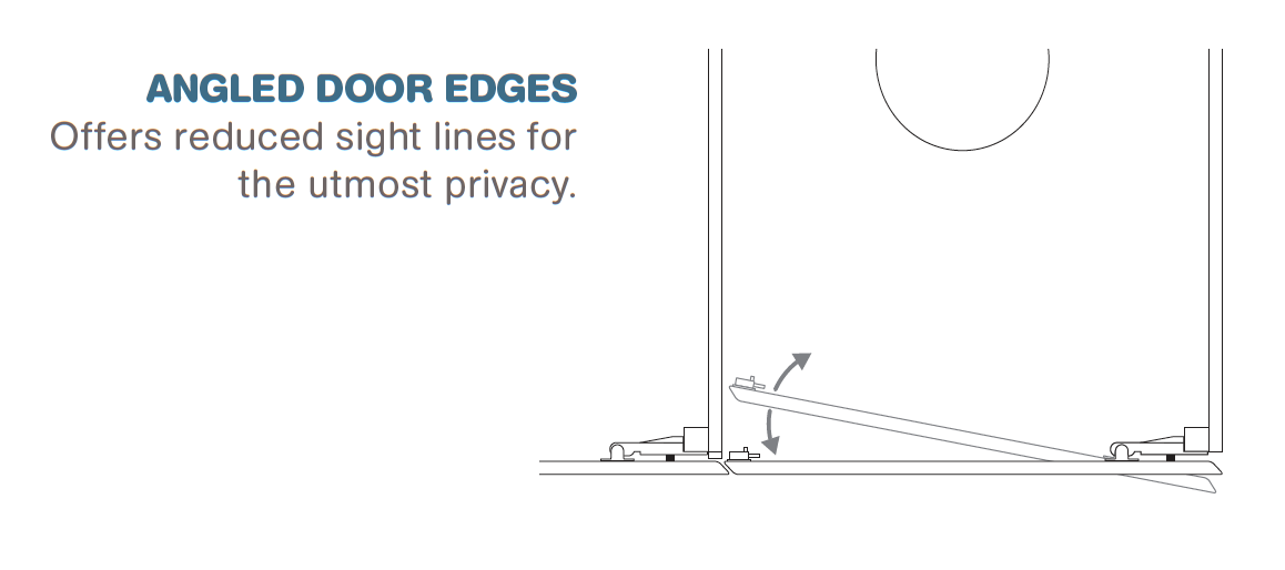 Eclipse Partitions Angled Door Edges - Scranton Products