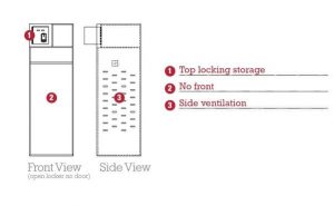 Emergency Response Locker - Scranton Products