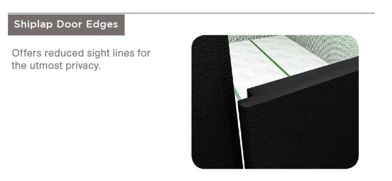 Better Privacy - Scranton Products