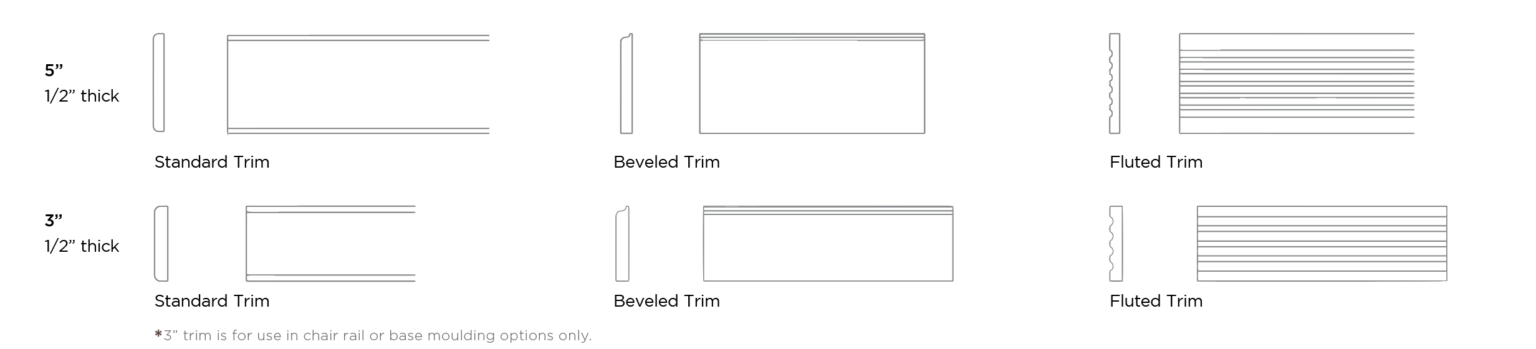 Aria Restroom Partitions Design Options | Scranton Products