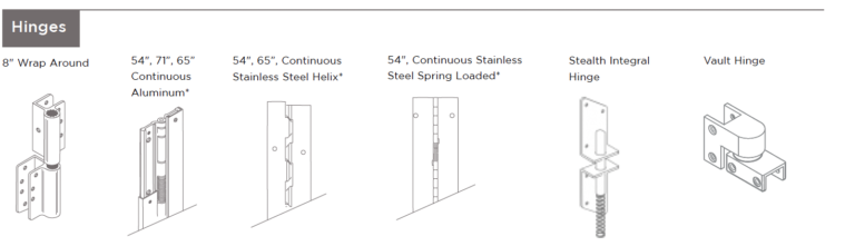 Hiny Hiders Partitions Hardware Options - Scranton Products